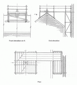 Roof Saddle | ScaffMag.com